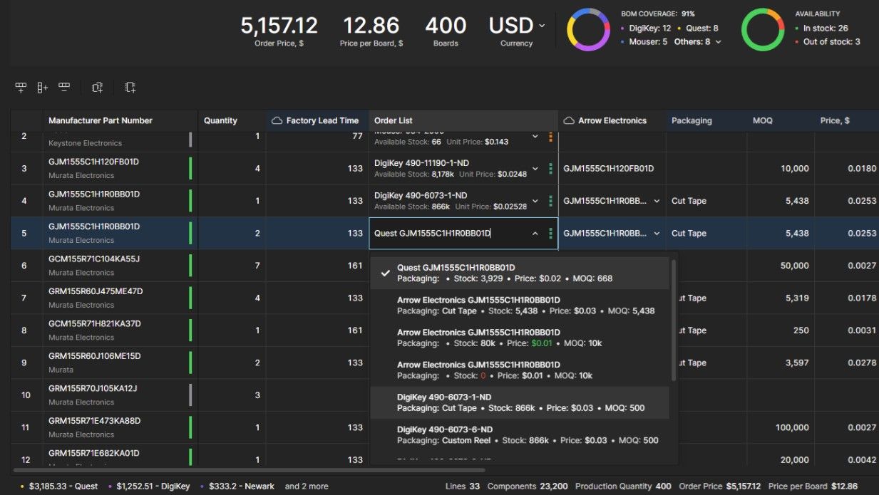 How to Manage Electronic Component Obsolescence | Altium